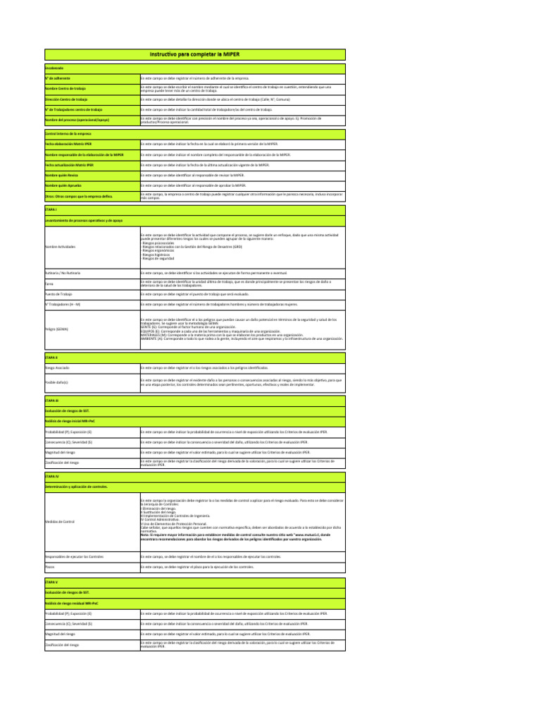 13 Formato Miper Riesgos Psicosociales | PDF | Riesgo | Trastorno depresivo mayor