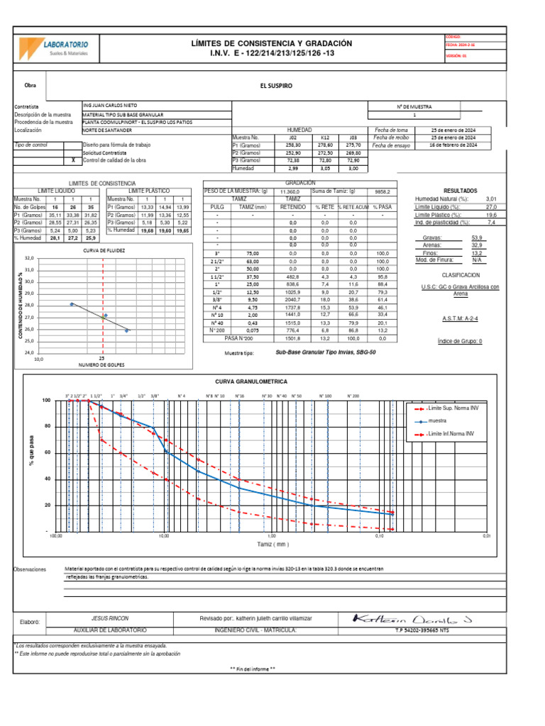 2024 - 2 - 16 Material Sub Base Granular SBG-50 El Suspiro-R | PDF | Ingeniería | Gestión de la ...