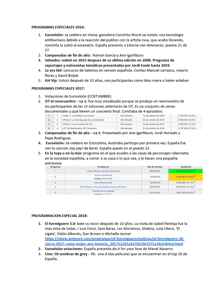 Programas Especiales TV 2016-2018 | PDF | Viajes y turismo | Arte