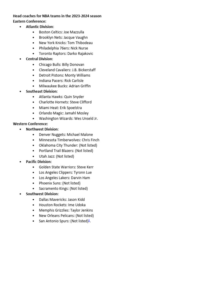 Head Coaches For NBA Teams in The 2023-2024 Season Eastern Conference ...
