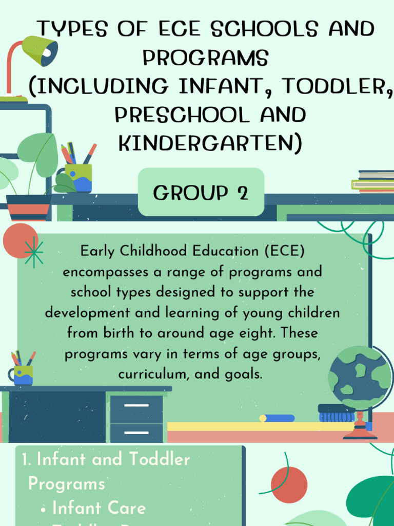 Management of Ece Program | PDF | Preschool | Kindergarten