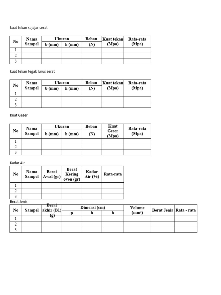 Tabel Pengujian | PDF