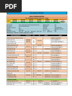Directory dgca | PDF