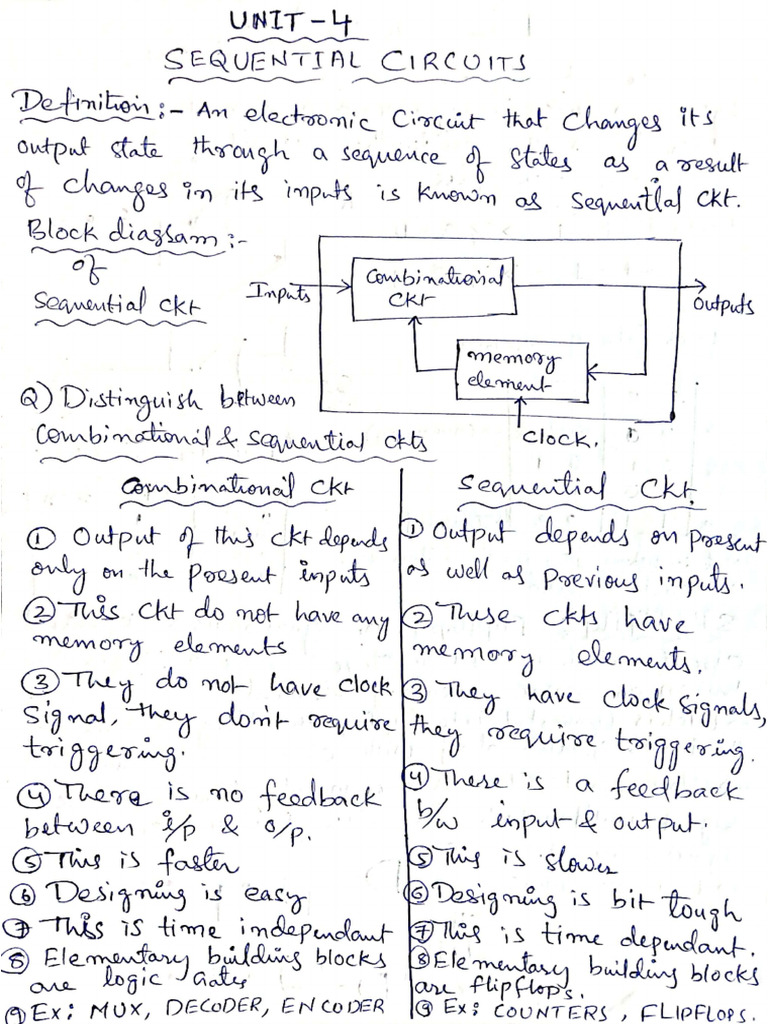 Digital Electronics UNIT-4 | PDF