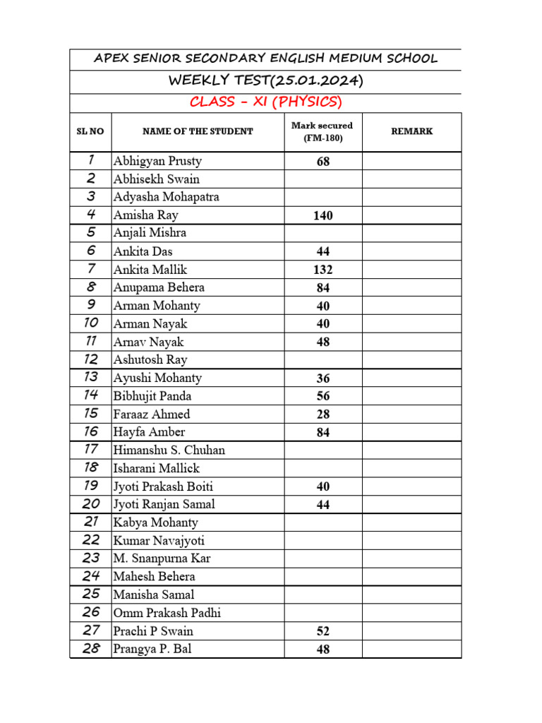 XI Physics Marks 25.01 | PDF