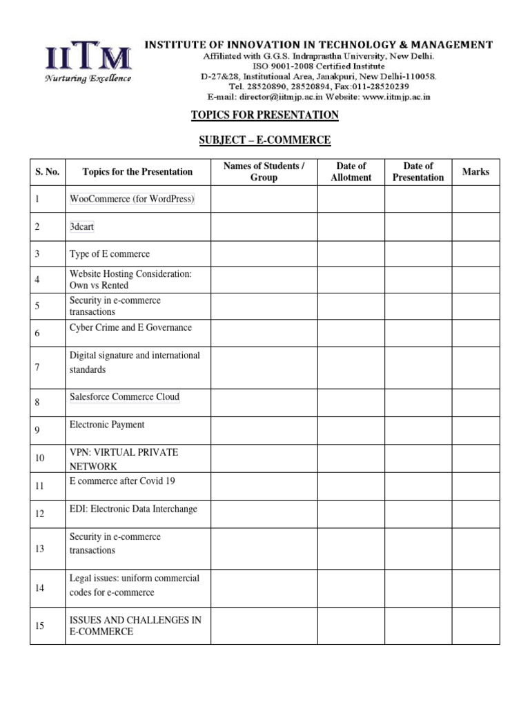 E-Commerce Presentation Topics | PDF