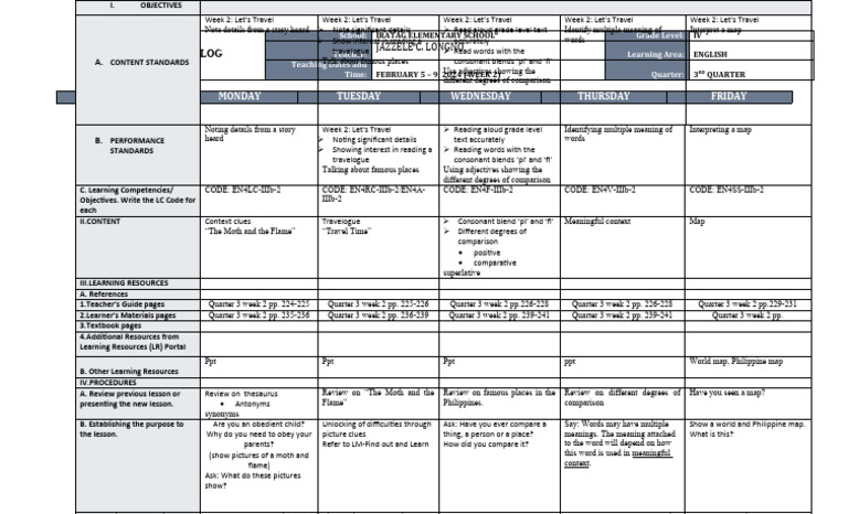 DLL - English 4 - Q3 - W2 | PDF | Learning | Human Communication