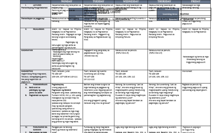 DLL - Filipino 4 - Q3 - W2 | PDF