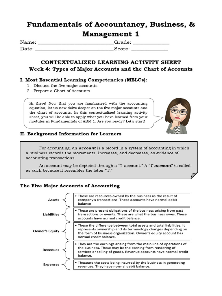 FABM 1 - Contextualized LAS - Week 4 | PDF | Debits And Credits | Expense