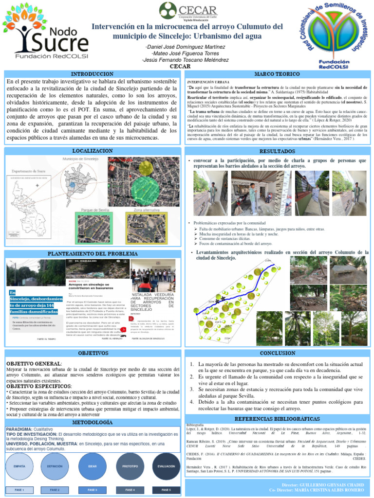 Poster Encuentro Nacional 2023 Modelo (Semillero Locus Urbano) | PDF ...