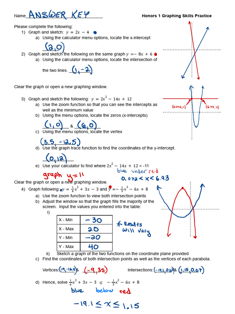 Graphing Skills Practice Worksheet | PDF