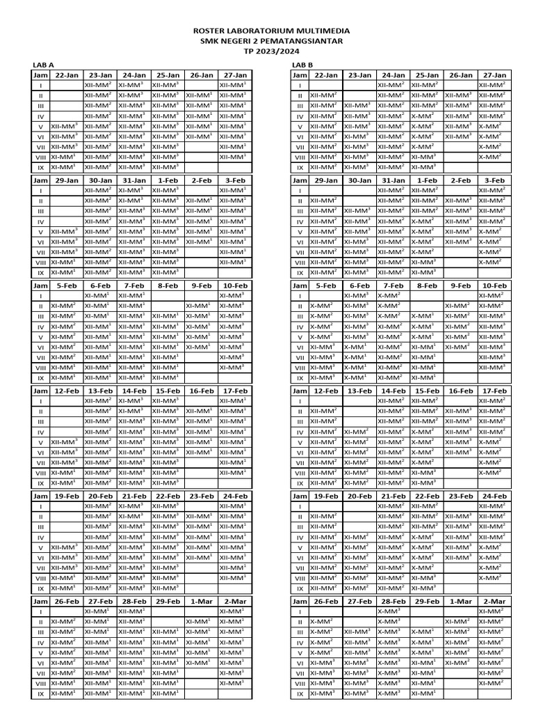 Roster Lab Multimedia | PDF