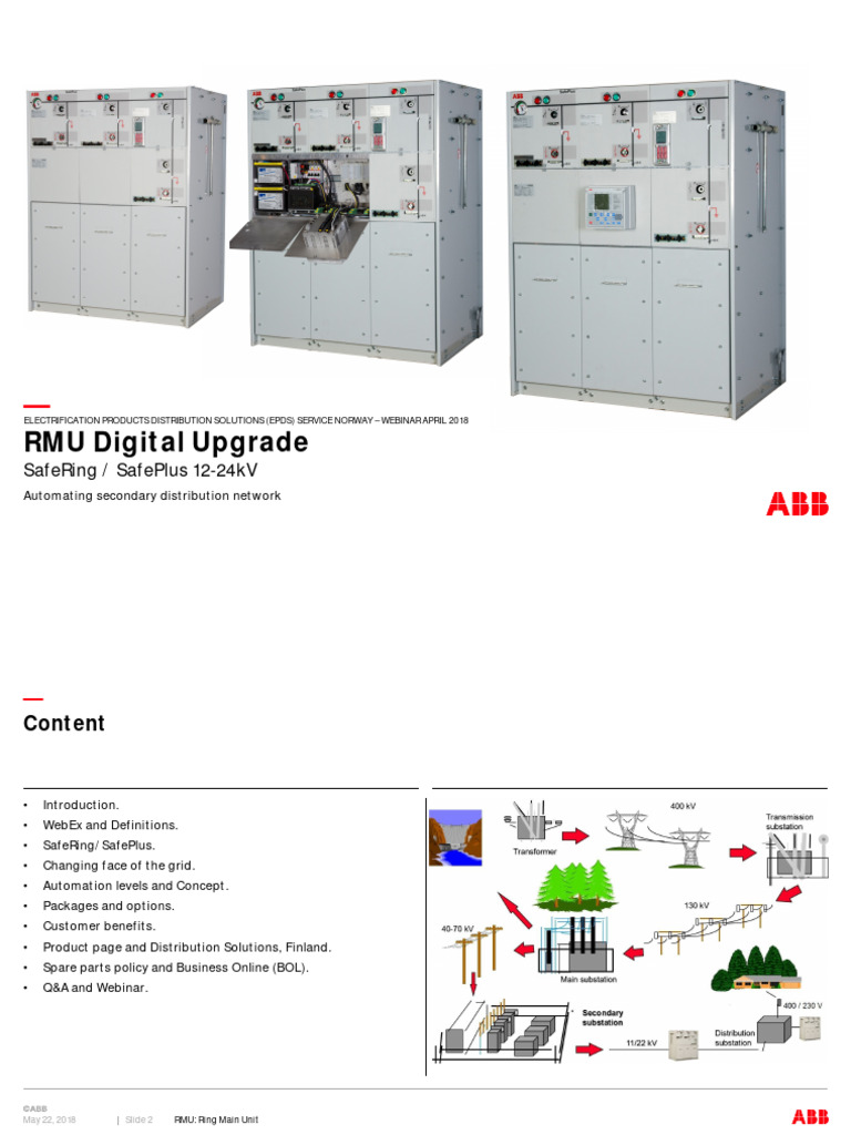 ABB RMU Digital Upgrade Webinar PDF | PDF | Electrical Grid | Electric ...