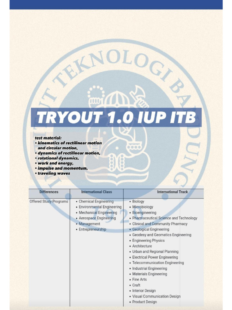 Tryout 1.0 IUP ITB - Oct | PDF | Waves | Force
