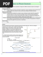 AP Chemistry Unit 6: Thermochemistry Review | PDF | Heat | Properties ...