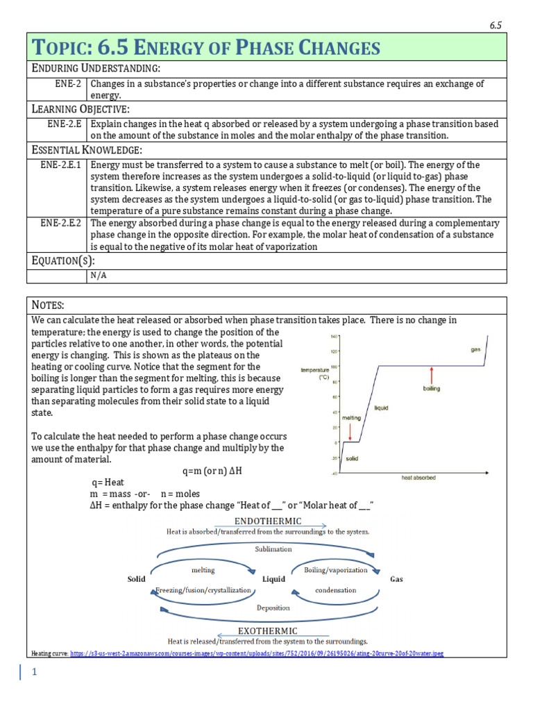 6.5 Chemistry | PDF | Phase (Matter) | Mole (Unit)