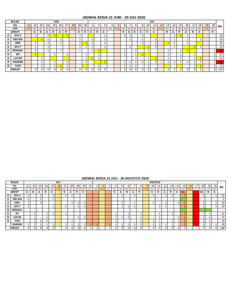 Jadwal Kerja Admin Mahajaya | PDF