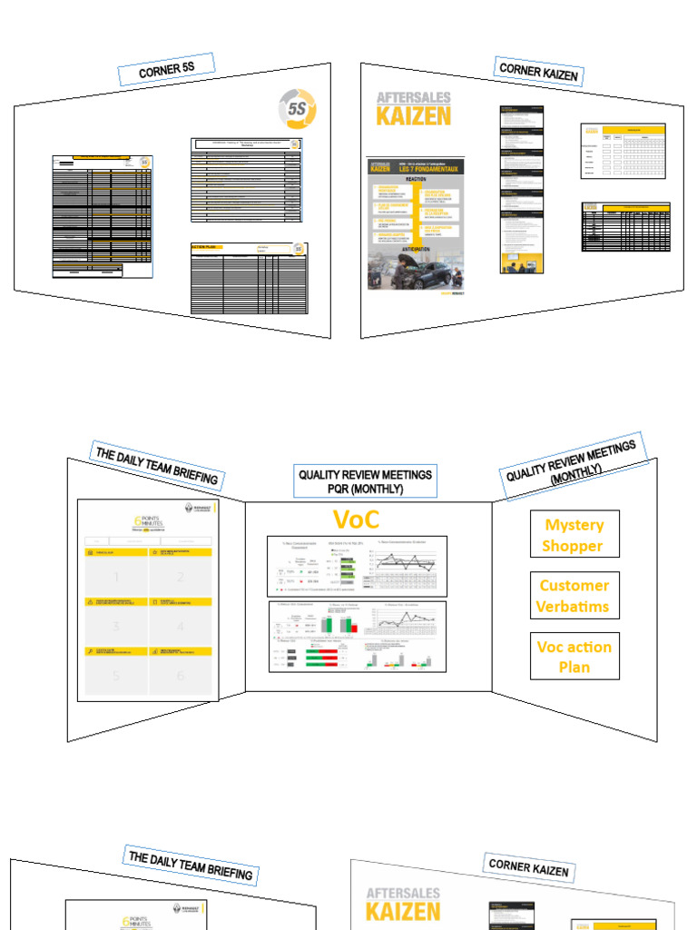 08 Kaizen Corner | PDF