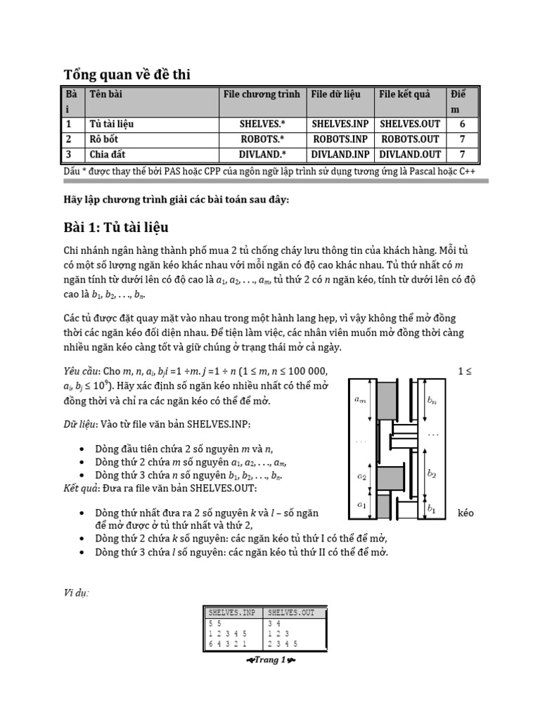 De Gioi Thieu Lop 11 | PDF