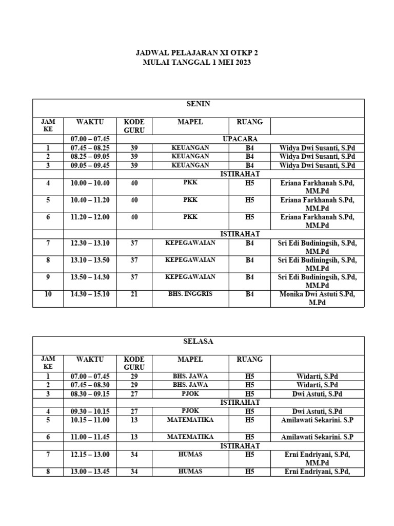 Jadwal Kelas Xi Otkp 2 Mulai 1 Mei 2023 | PDF
