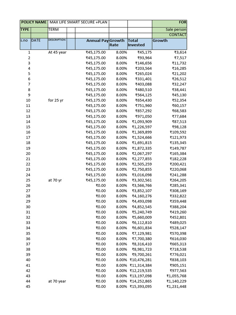 LIC Smart Secure Plan Returns Calculator | PDF | Interest | Money