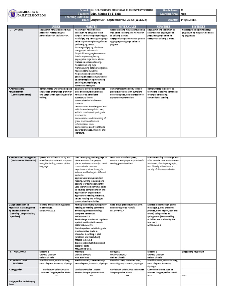 DLL - MTB 2 - Q1 - W1 | PDF