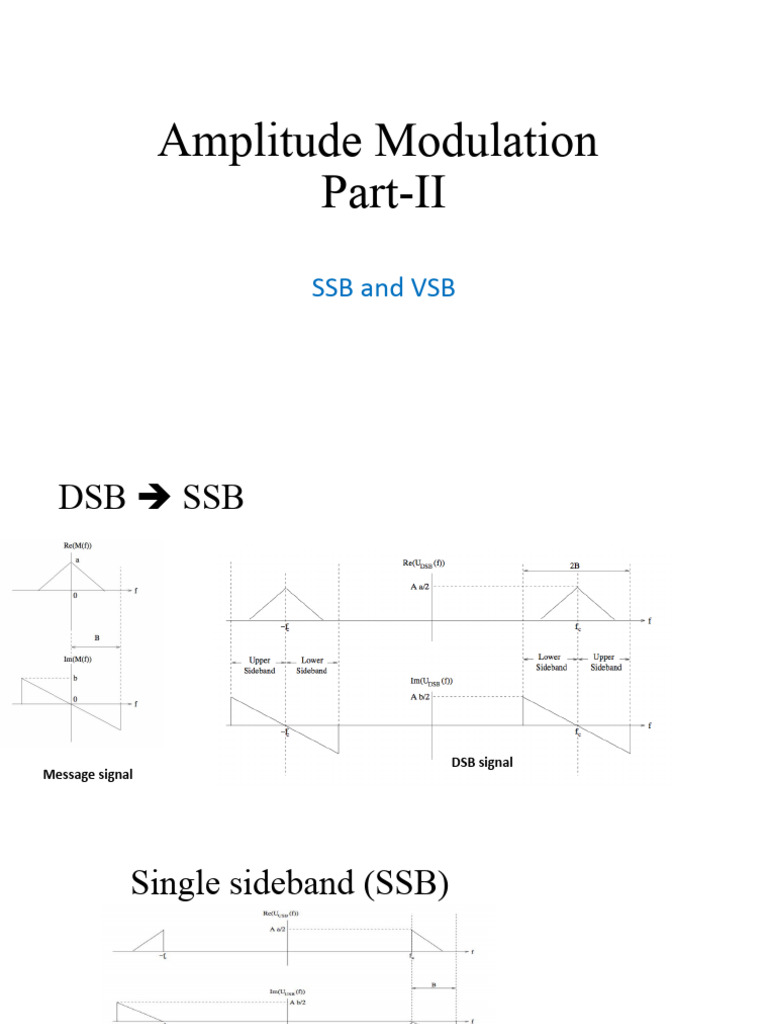 Lecture 7 Amplitude Modulation Ii Pdf Information And Communications Technology Computer