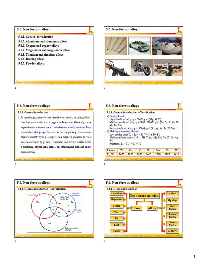 ch5. Non-Ferrous Materials | PDF | Alloy | Heat Treating