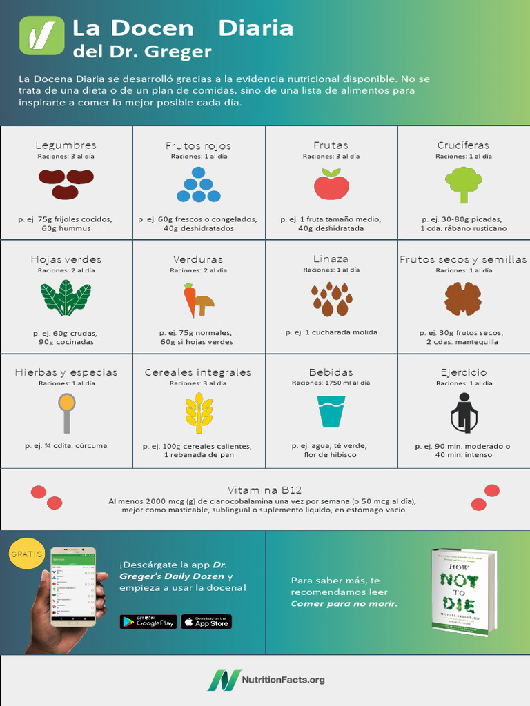 Daily Dozen - Poster-Spanish | PDF | Comida y bebida | Cocinando