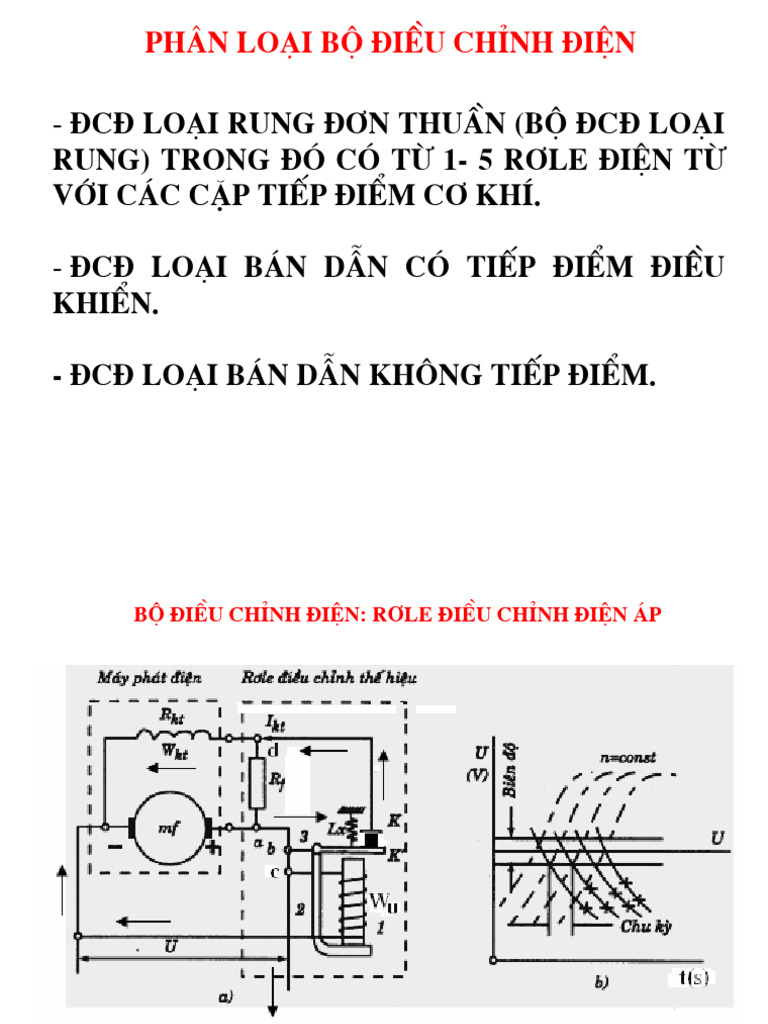 3 BDC Role | PDF