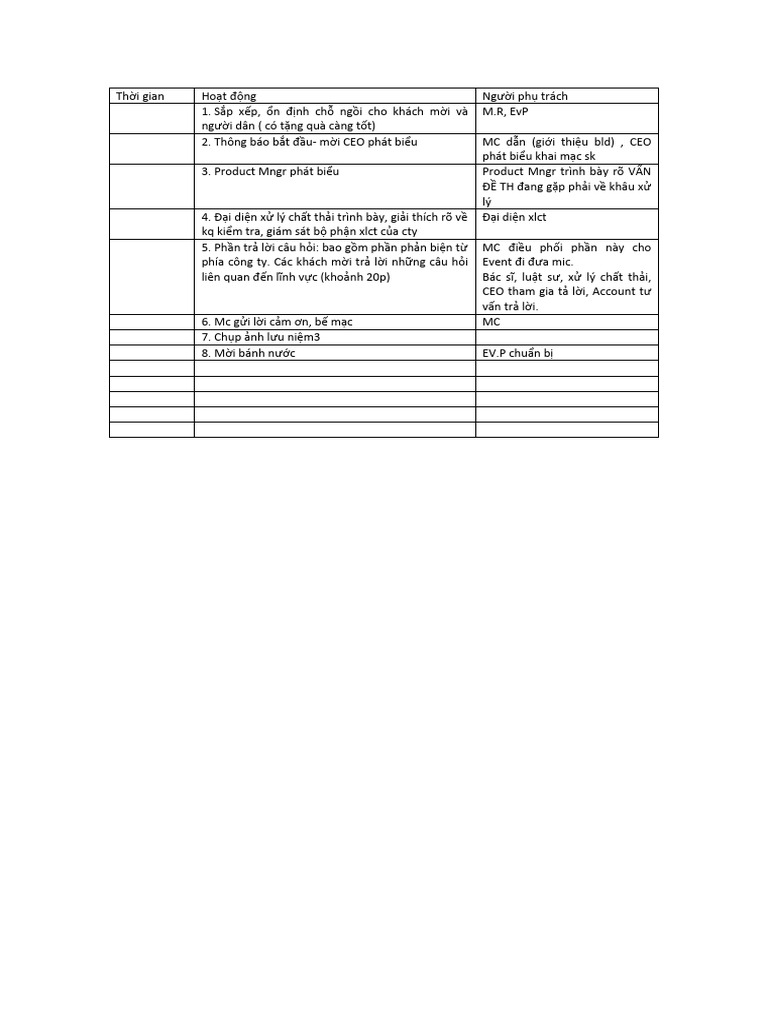 kịch bản họp báo TH | PDF