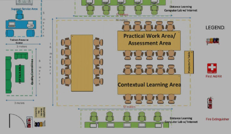 Workshop Layout | PDF