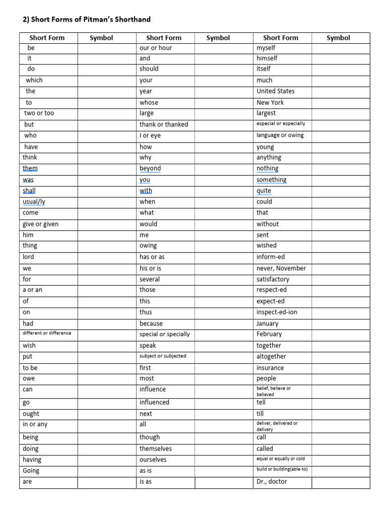 Pitman's Shorthand Short Forms Guide | PDF