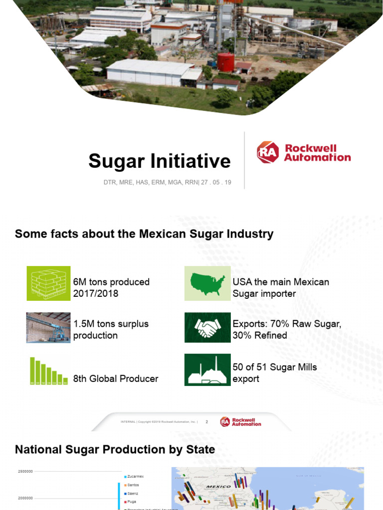 Sugar Template | Download Free PDF | Secondary Sector Of The Economy ...