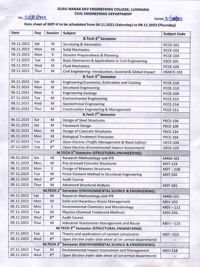 MST II Datesheet 04.11.2023 To 09.11.2023 | PDF