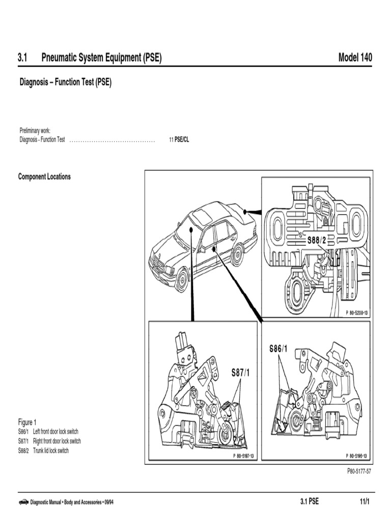 Mercedes w140 Kasa Arıza Kodları PSE Control Module Model 140 ...