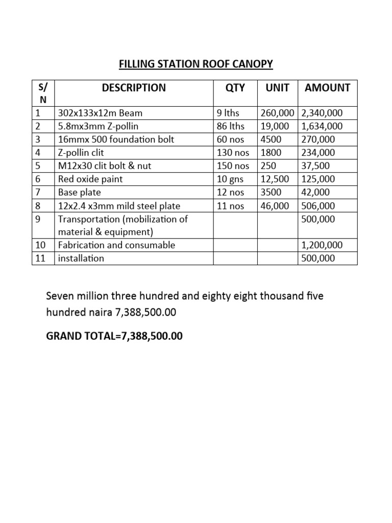 Filling Station Canopy Cost Breakdown | PDF