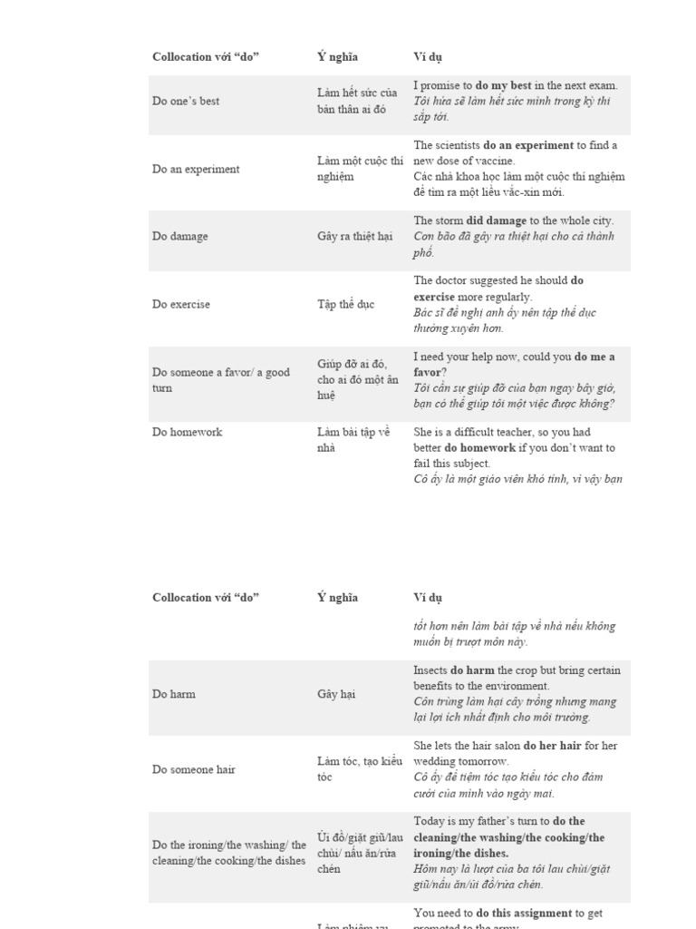 Collocations - Do | PDF