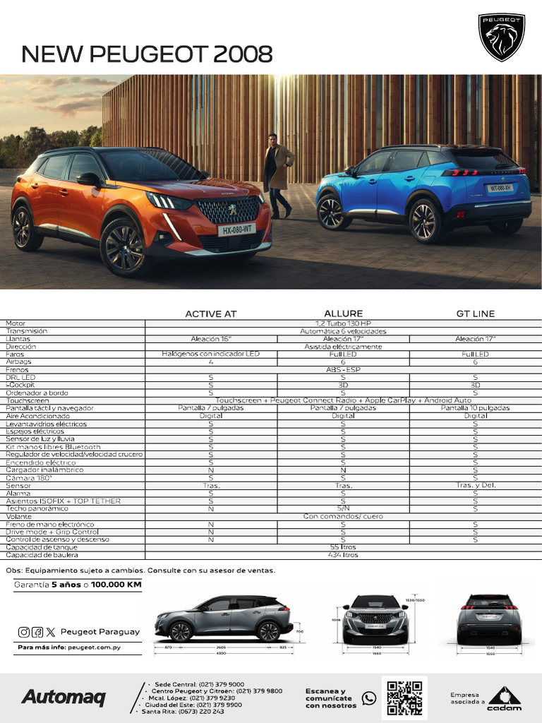 Ficha Tecnica New 2008 2024 | PDF