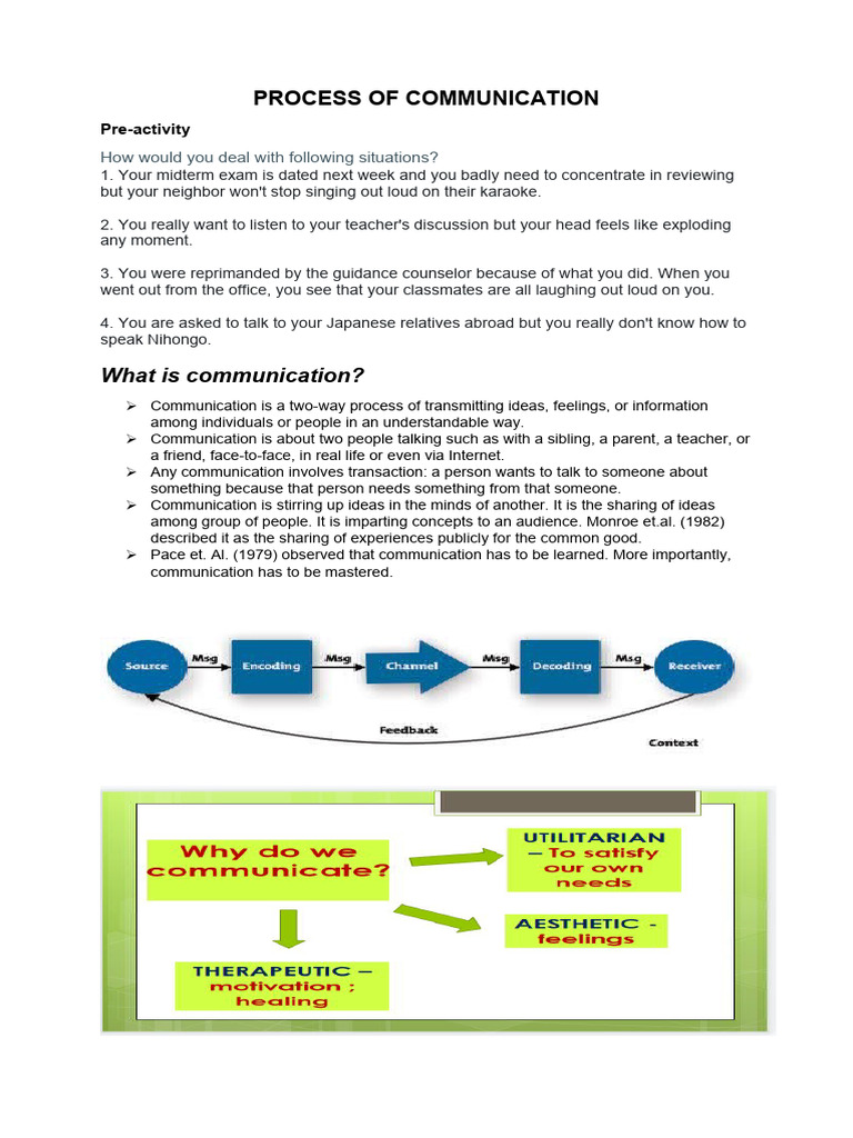 Process of Communication (Handout #1) | PDF