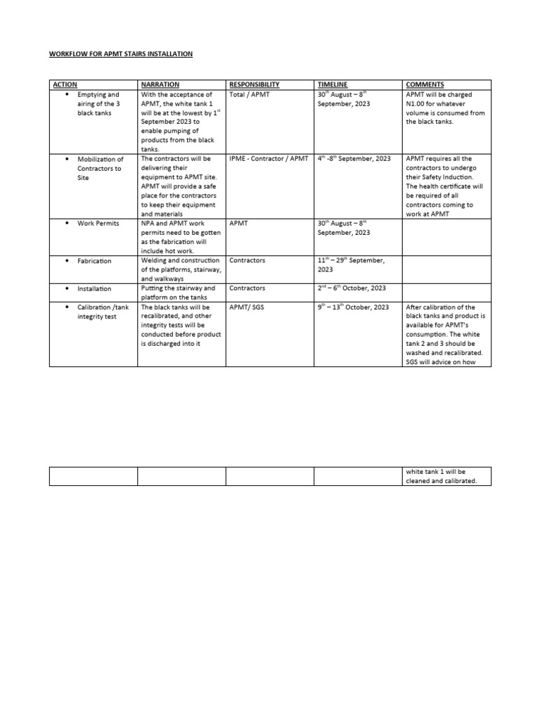 Workflow For Apmt Stairs Installation | PDF
