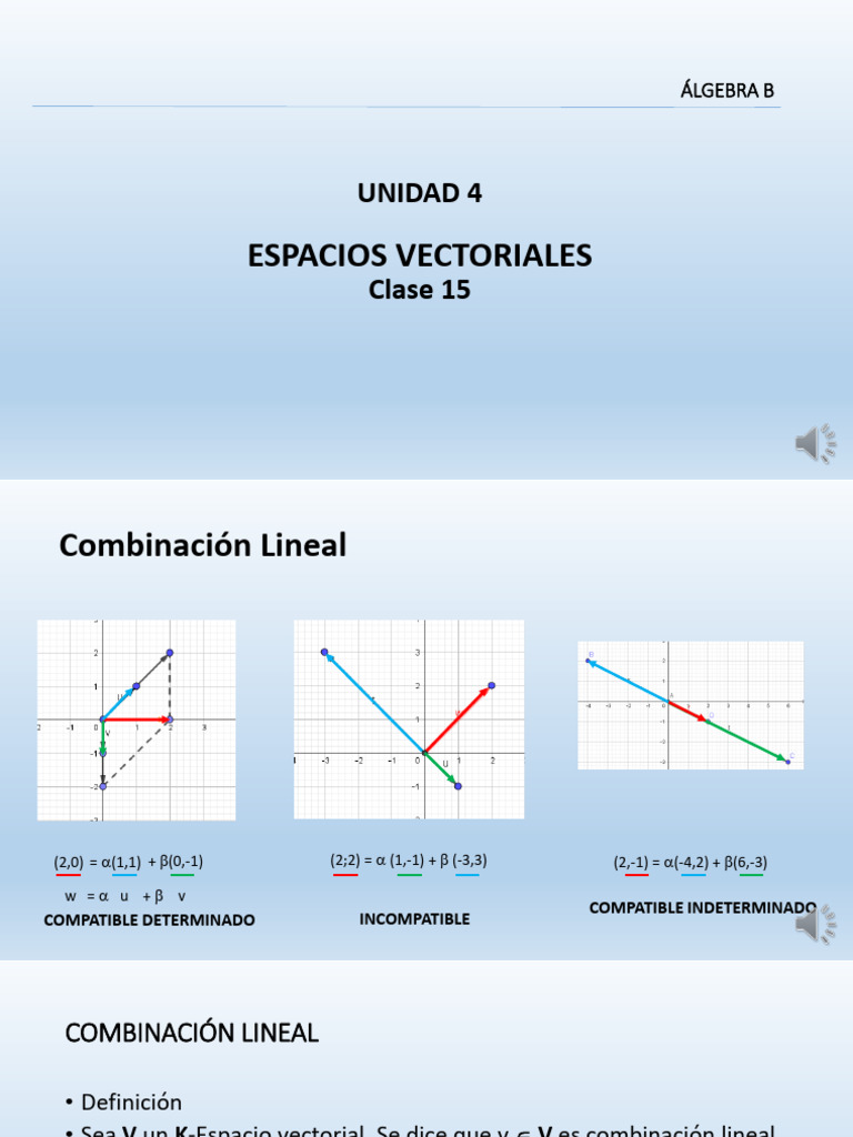 Clase 15 - 2020 Combinaciones Lineales - LI-LD | PDF | Espacio vectorial | Escalar (Matemáticas)