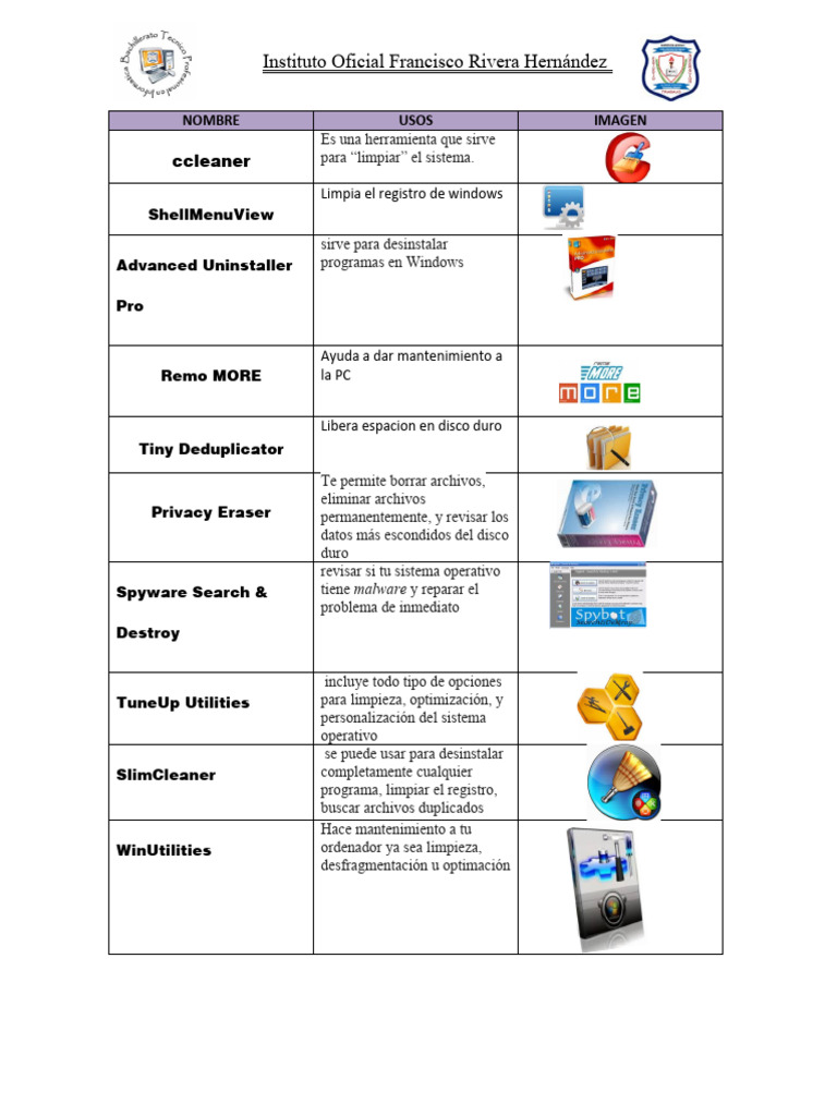 Herramientas para El Mantenimiento Correctivo Software | PDF