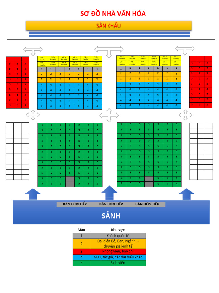 So Do NVH 2023 | PDF