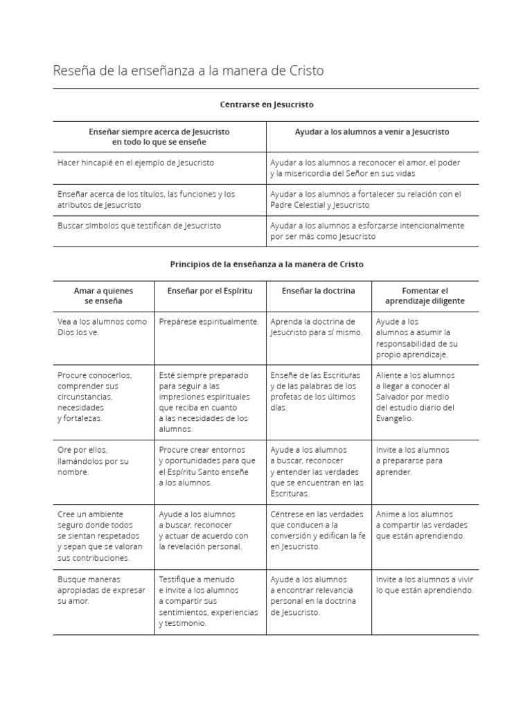 teaching_in_the_savior_s_way_print | PDF | Jesús | Amor