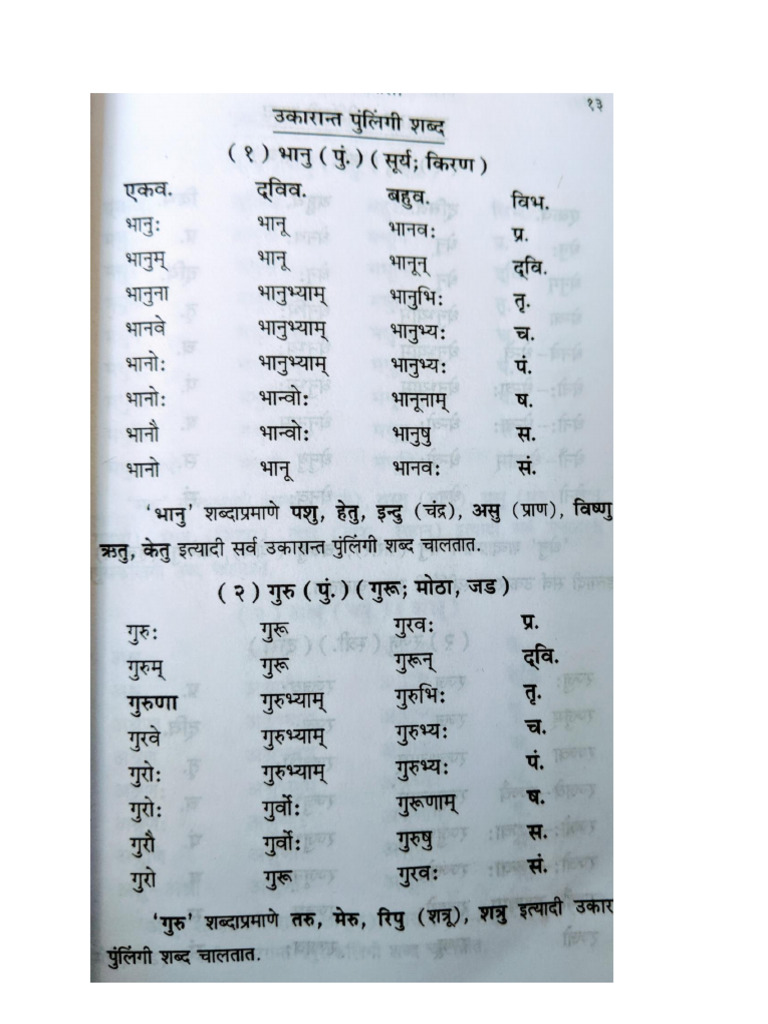 u-karant-notes | PDF