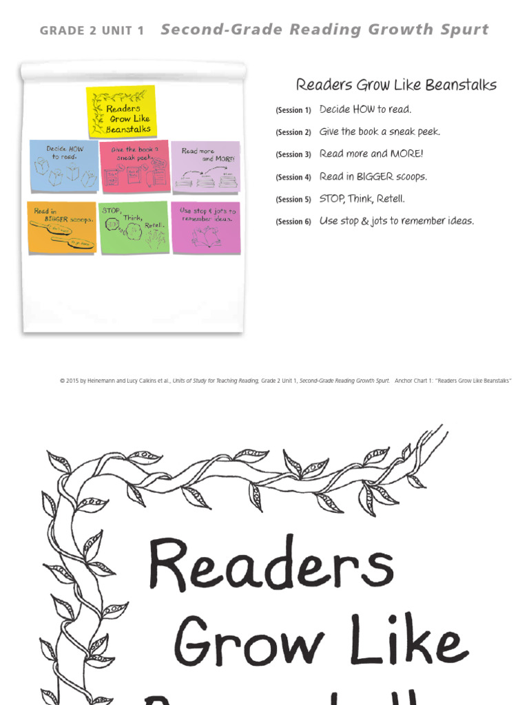 1 Readers Grow Like Beanstalk | PDF