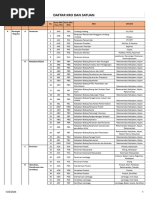 Format TOR RAB Peraturan Menteri Keuangan No. 62 Tahun 2023 | PDF ...