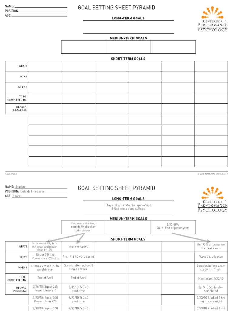 Junior Athlete Goal Setting Sheet | PDF | Weight Training | Strength ...
