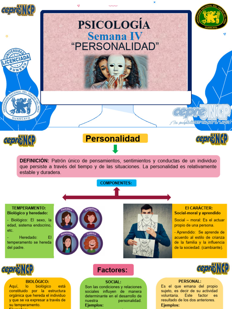 Personalidad: Definición y Teorías | PDF | Mente inconsciente ...